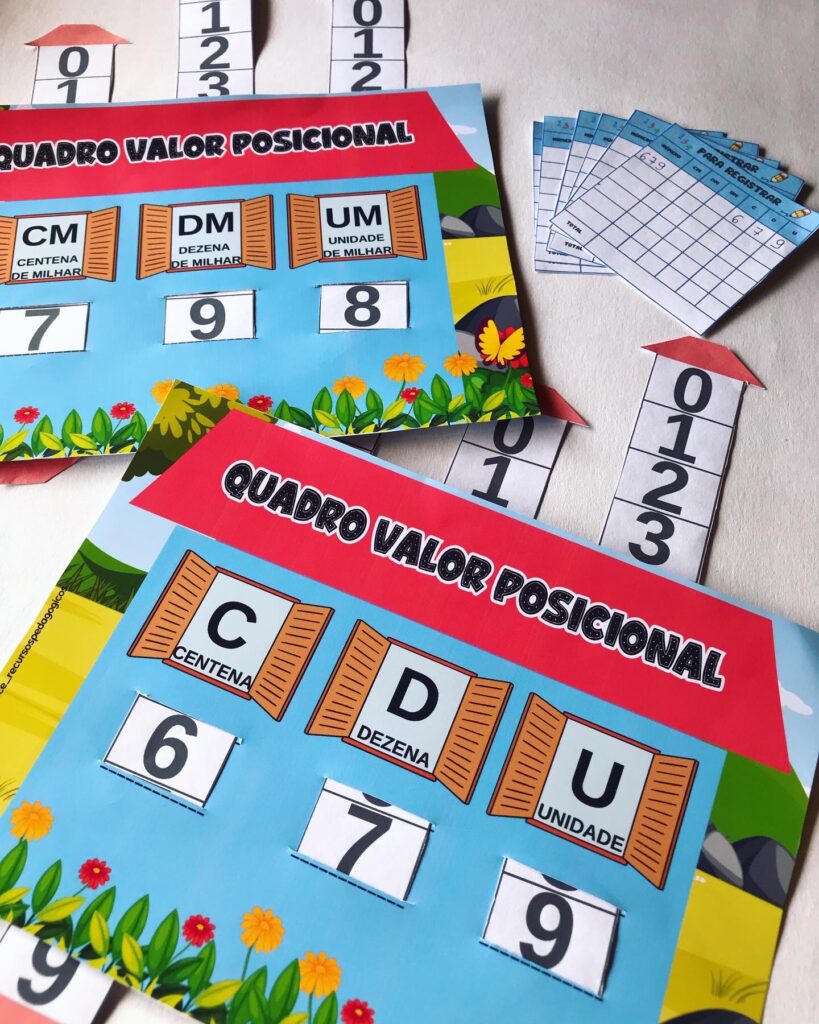 Quadro Valor Posicional – Abêcê – Recursos Pedagógicos