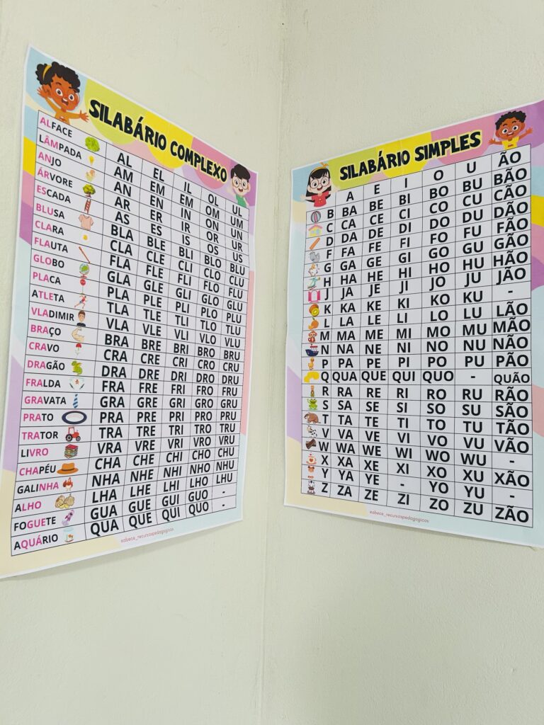 Silabário Simples e Complexo – Abêcê – Recursos Pedagógicos