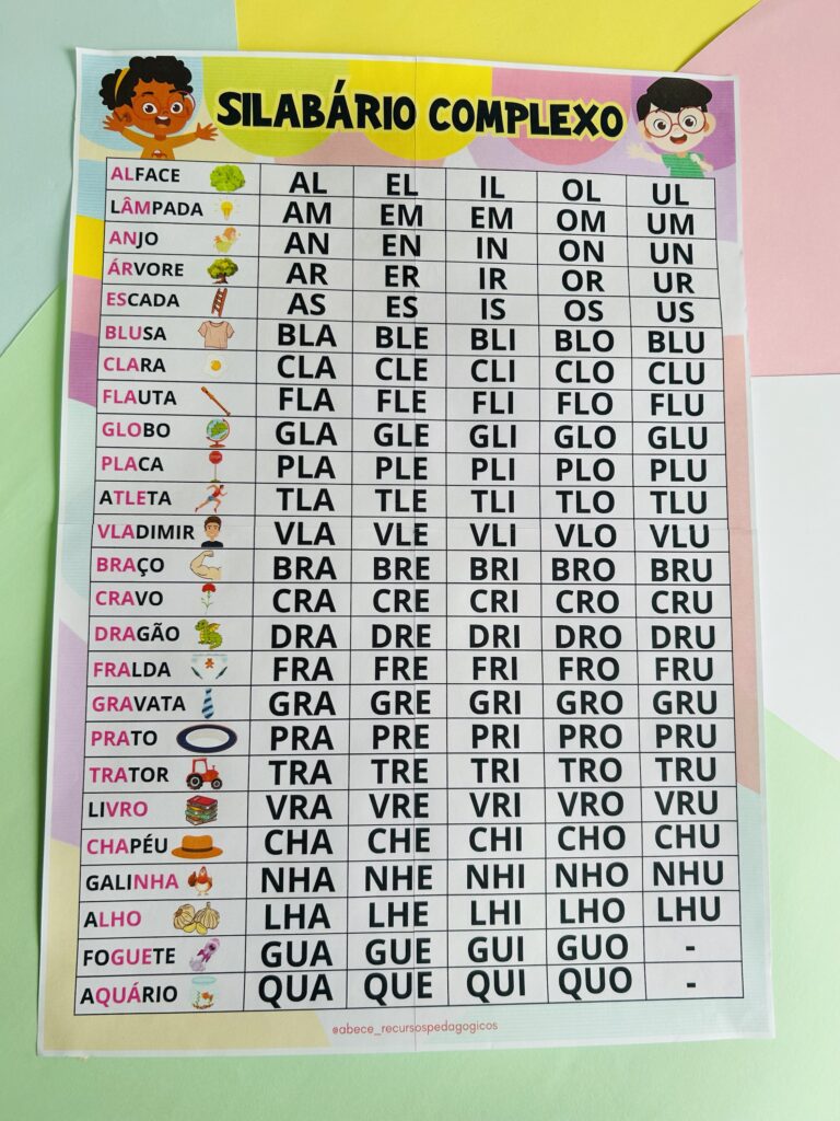 Silabário Simples e Complexo – Abêcê – Recursos Pedagógicos