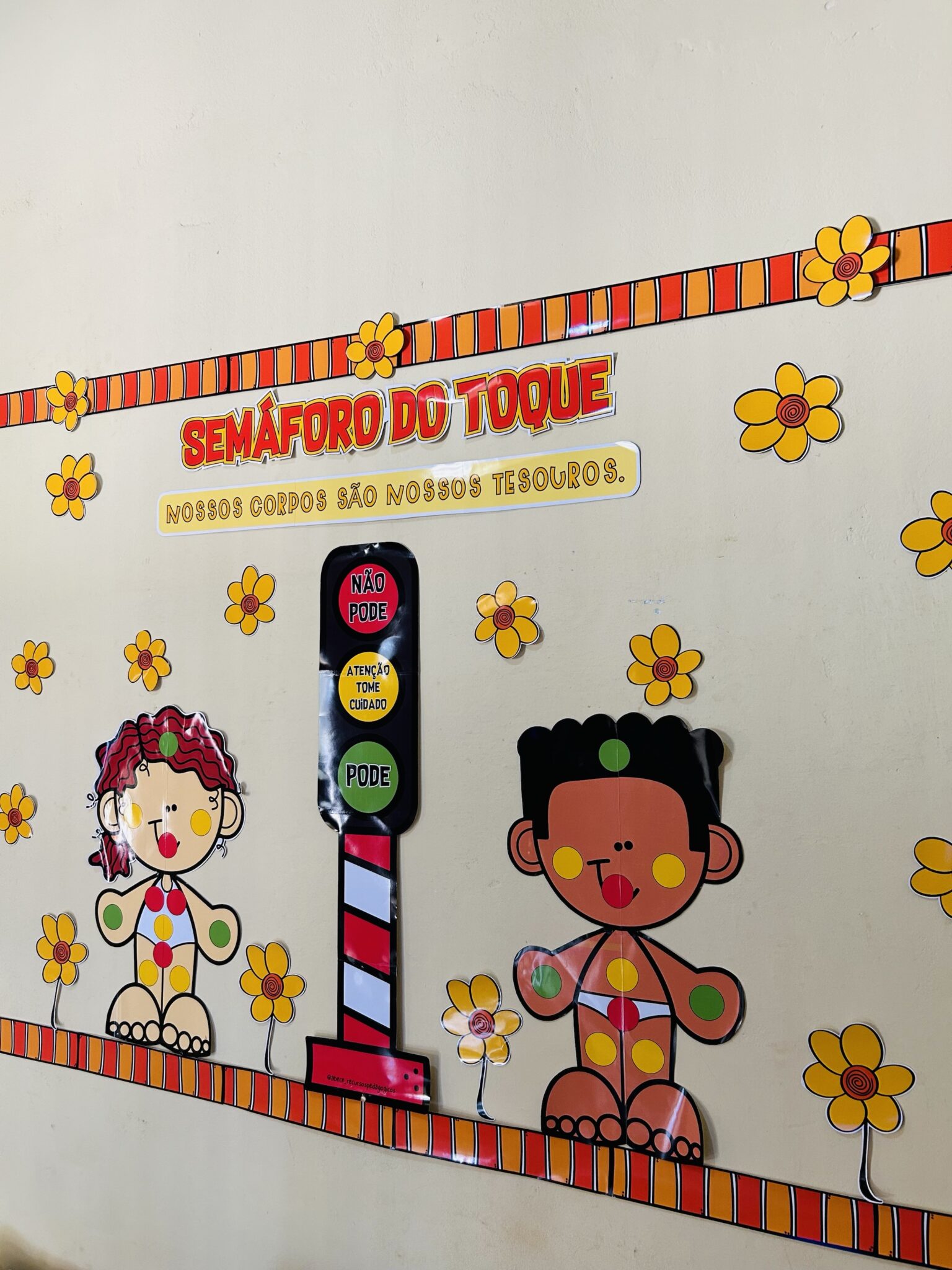 Painel Semáforo do Toque – Abêcê – Recursos Pedagógicos