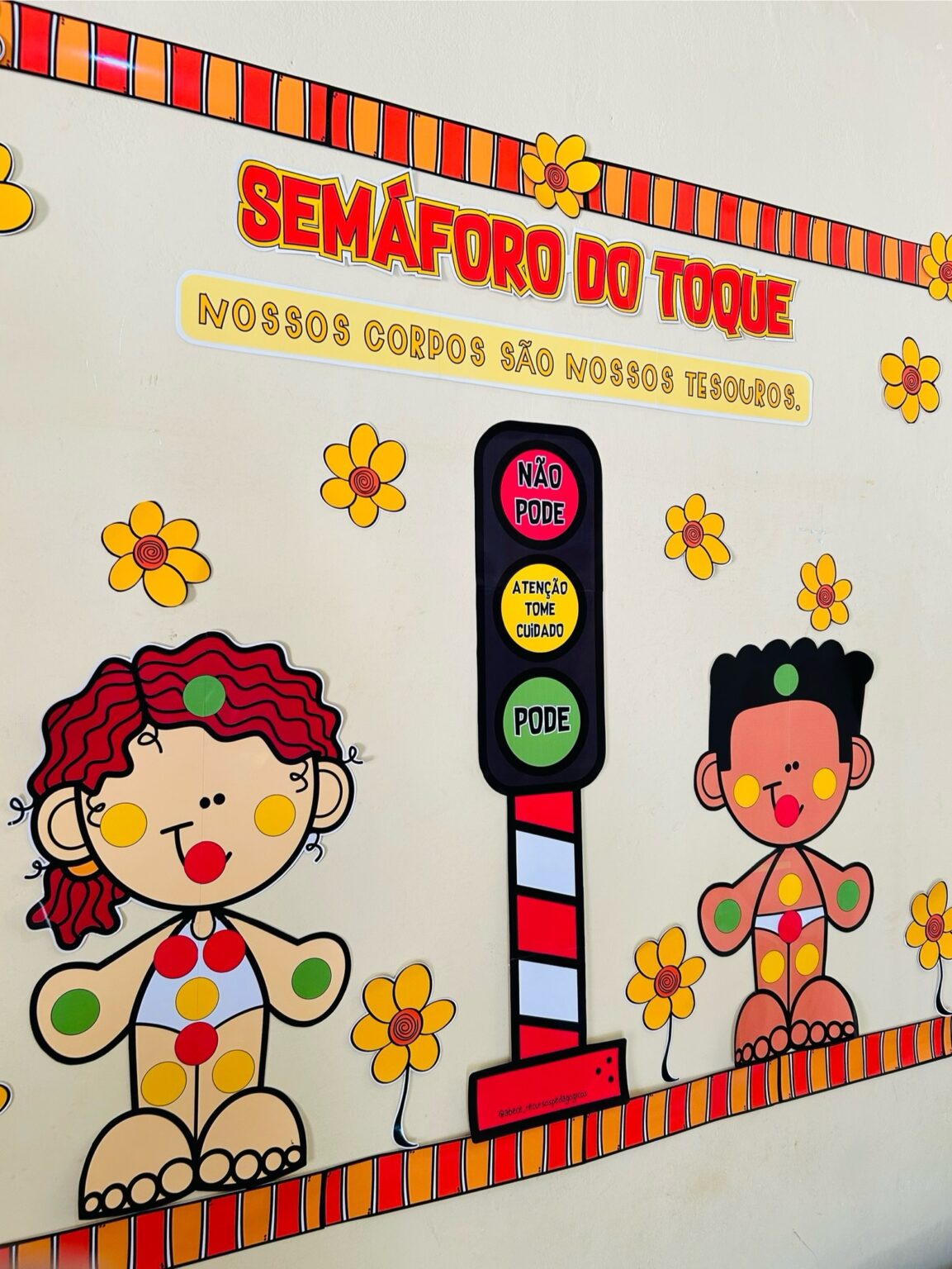 Painel Semáforo do Toque – Abêcê – Recursos Pedagógicos