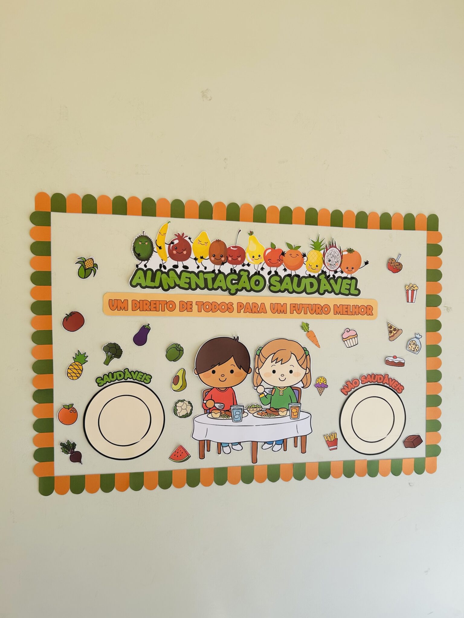 Painel Alimentação Saudável – Abêcê – Recursos Pedagógicos