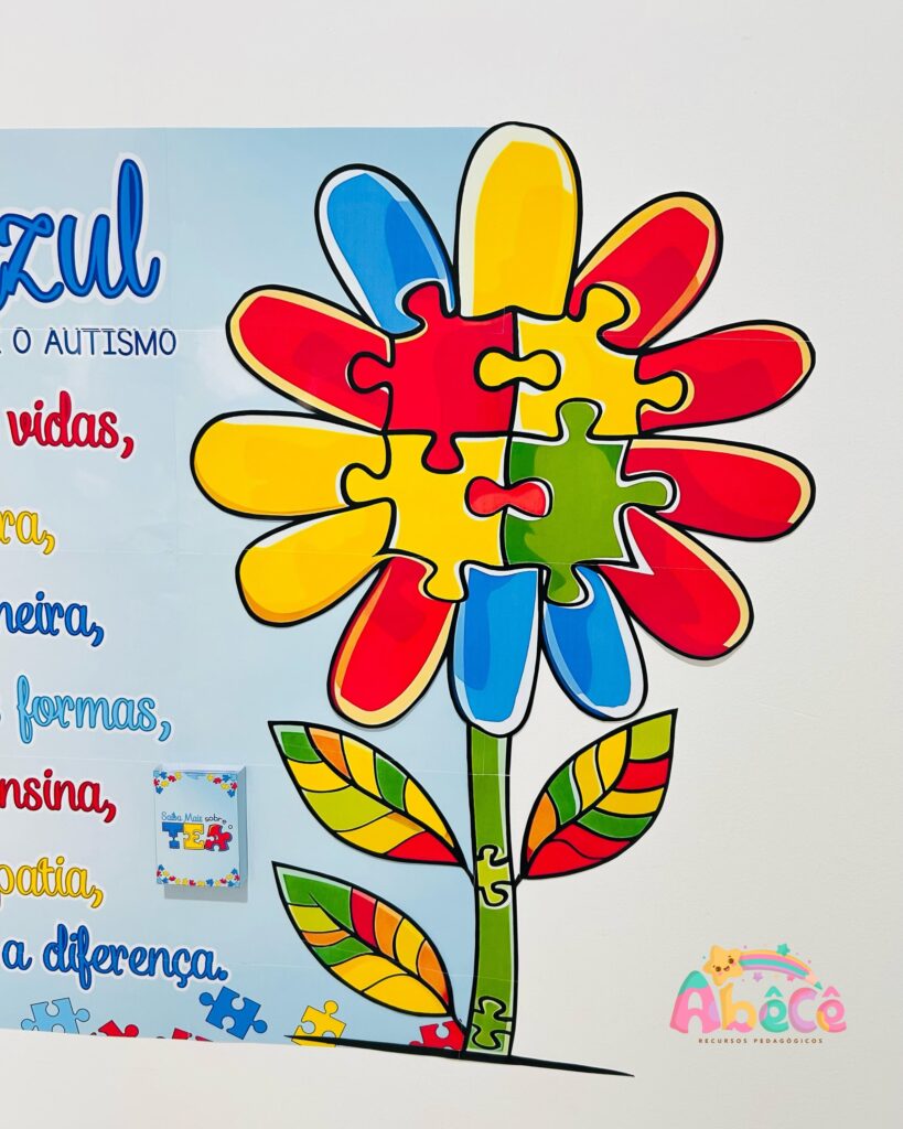 Painel Autismo em Banner – Abril Azul – Abêcê – Recursos Pedagógicos